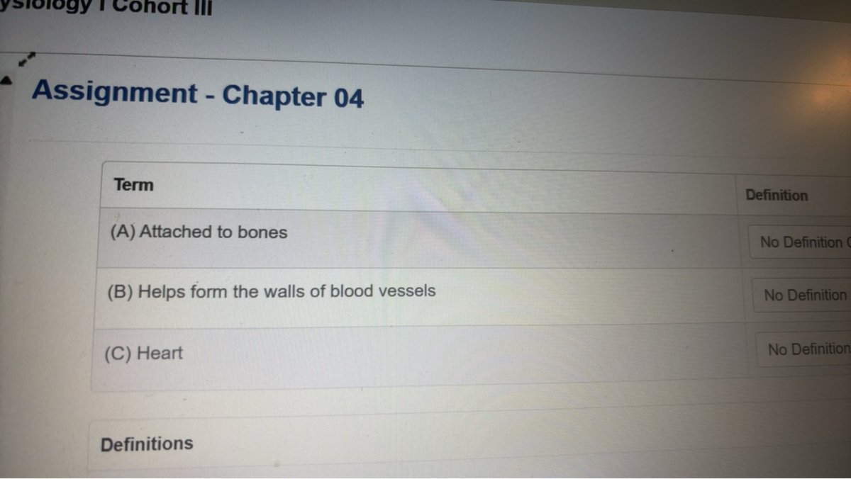 Assignment - Chapter 04 Term (A) Attached to bones (B) Helps form the