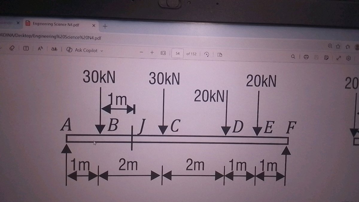 The image displays a beam with various forces and distances. The beam is