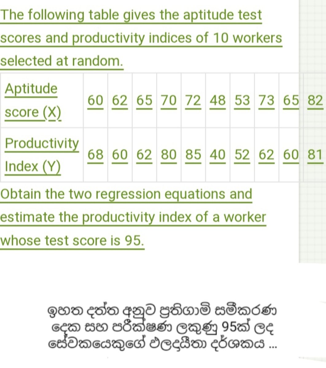 The following table gives the aptitude test scores and productivity indic..