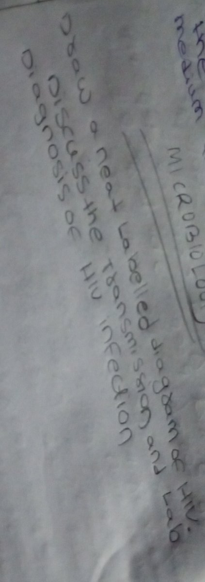 Draw a neat labelled diagram of HIV. Discuss the transmission and Lab Dia..