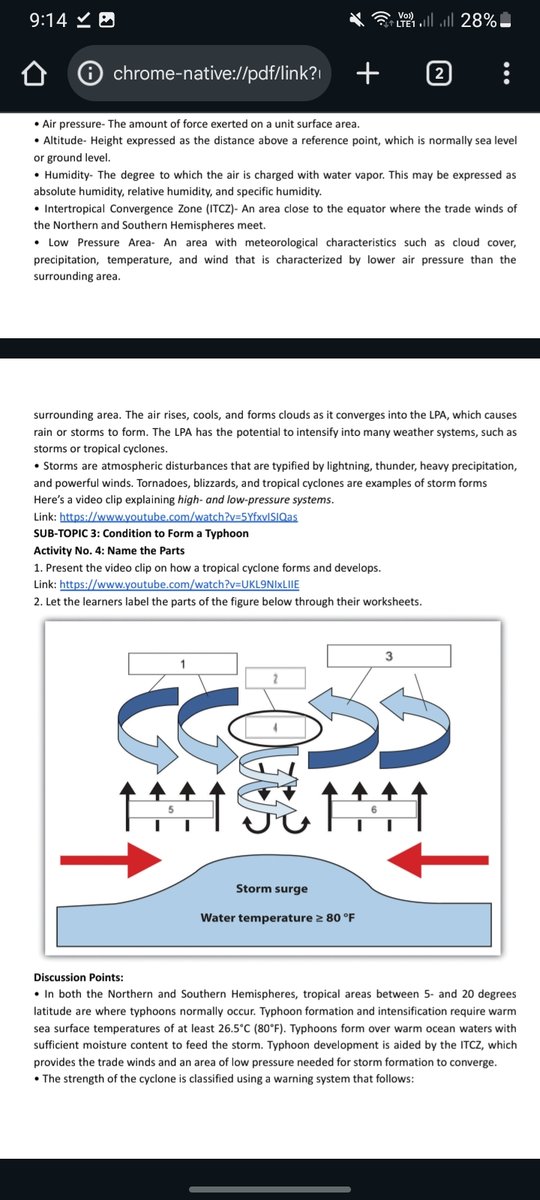 SUB-TOPIC 3: Condition to Form a Typhoon Activity No. 4: Name the Parts P..