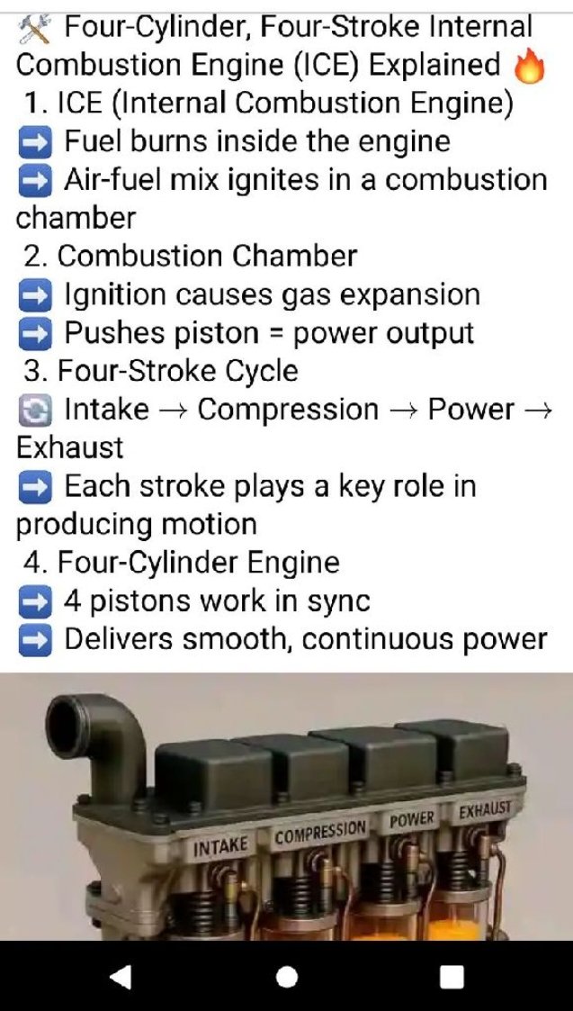Four-Cylinder, Four-Stroke Internal Combustion Engine (ICE) Explained 🔥