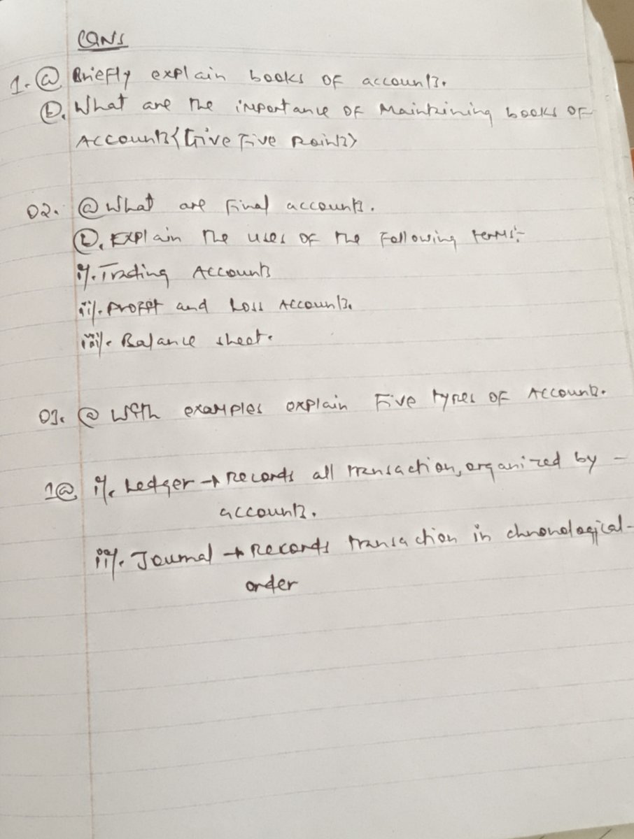 Here are the questions: a. Briefly explain books of accounts. b. Wha..