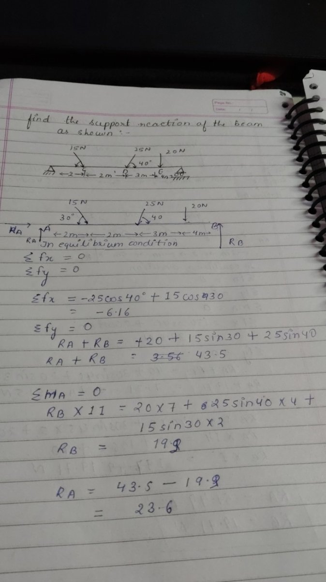 Find the support reaction of the beam as shown in the diagram. The beam h..