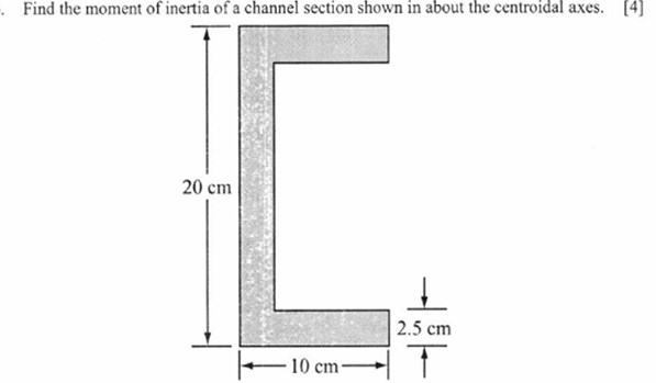 Find the moment of inertia of a channel section shown in about the centro..
