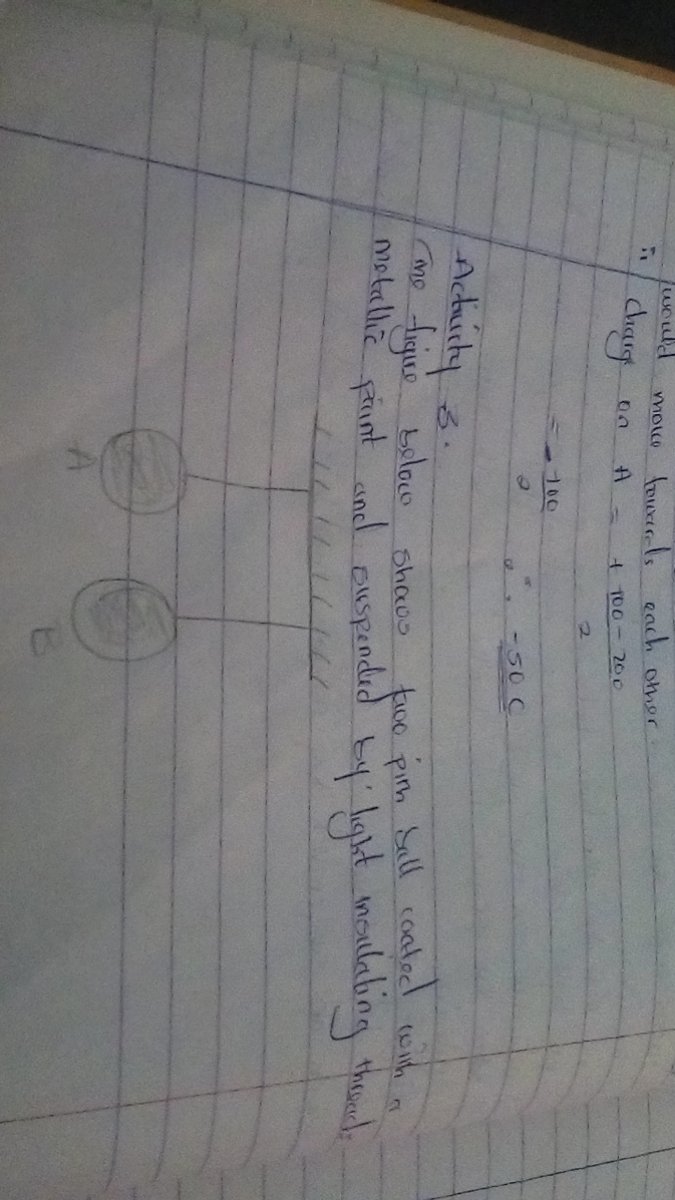 Activity 3. The figure below shows two pith balls coated with metallic pa..