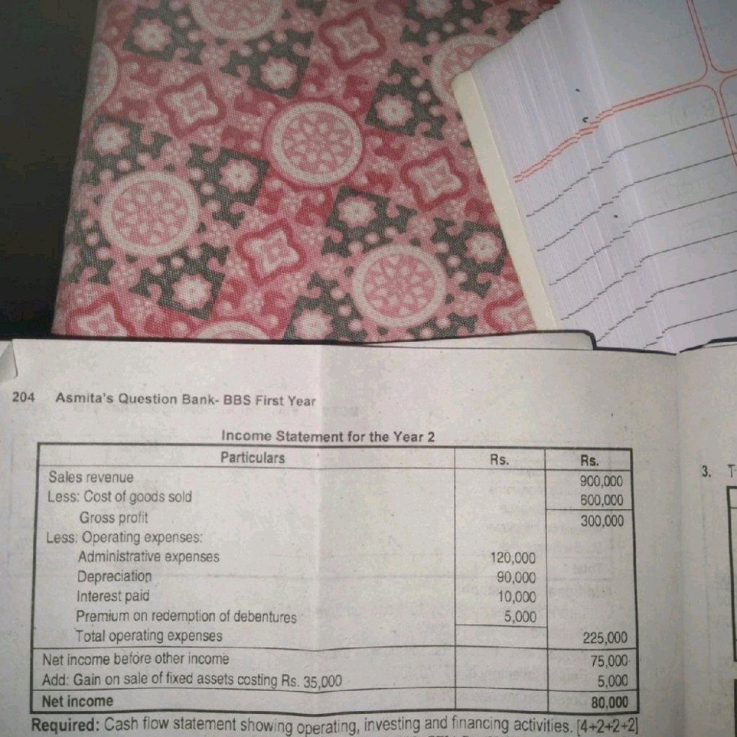 Here is the income statement for the Year 2: | Particulars