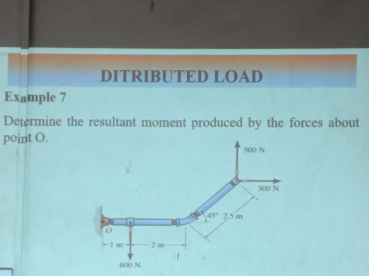 DISTRIBUTED LOAD Example 7 Determine the resultant moment produced by t..