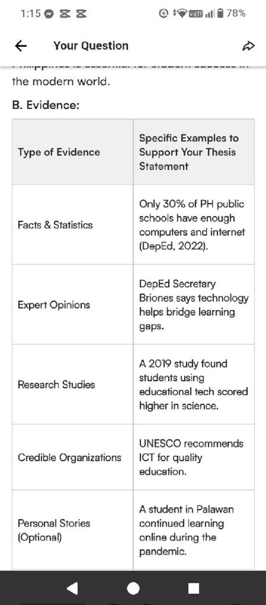 B. Evidence: | Type of Evidence | Specific Examples to Support Your..