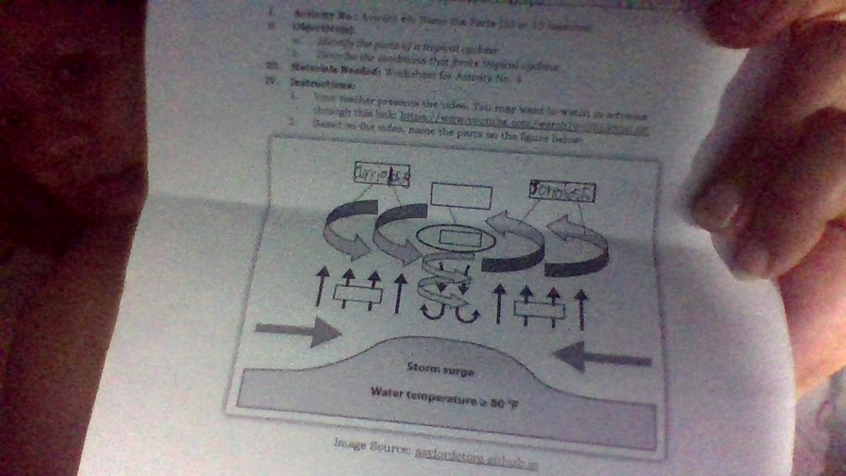 Here's the question: Activity No. 4: Name the Parts Objectives: Identif..