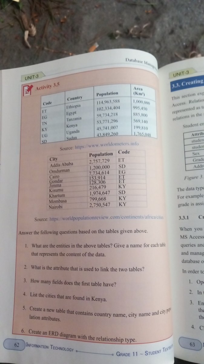 Answer the following questions based on the tables given above. What are..