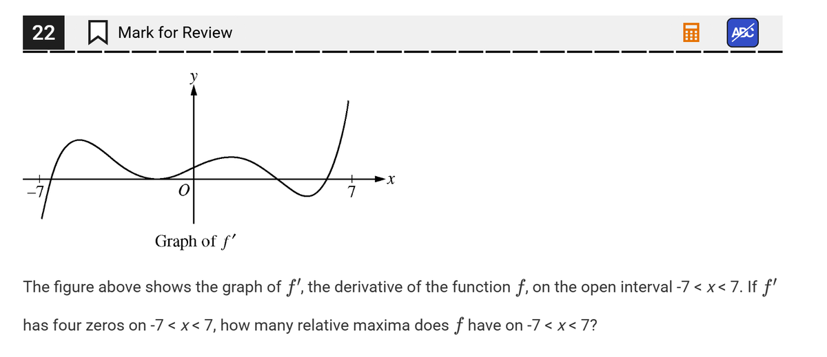 The figure above shows the graph of f', the derivative of the function f,..
