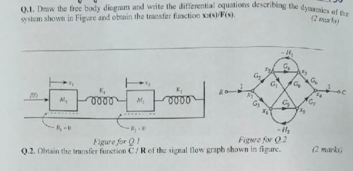 Q.1. Draw the free body diagram and write the differential equations desc..