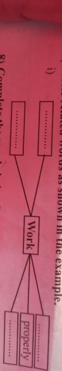 Complete the following diagram about 'Work' as shown in the example...