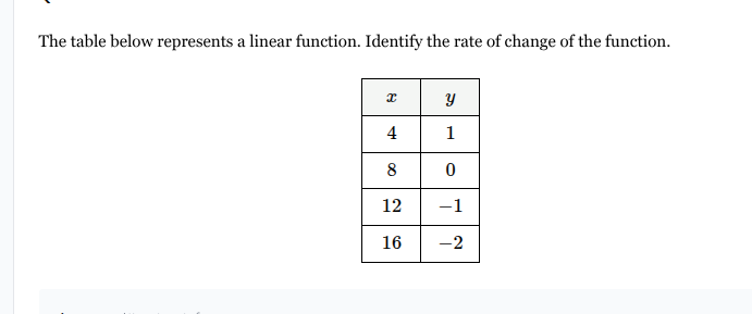 The table below represents a linear function. Identify the rate of change..