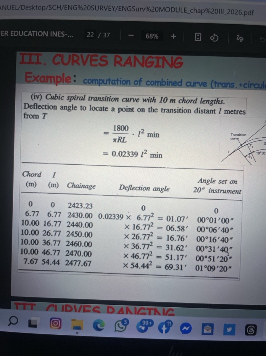 III. CURVES RANGING Example: computation of combined curve (trans. + cir..