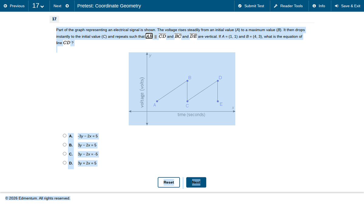 Part of the graph representing an electrical signal is shown. The voltage..