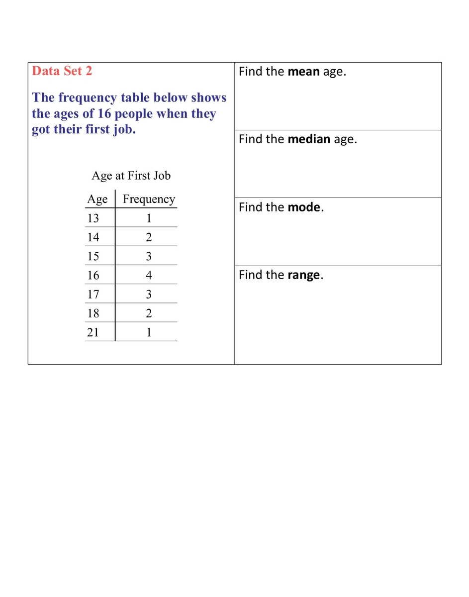 Data Set 2 The frequency table below shows the ages of 16 people when the..