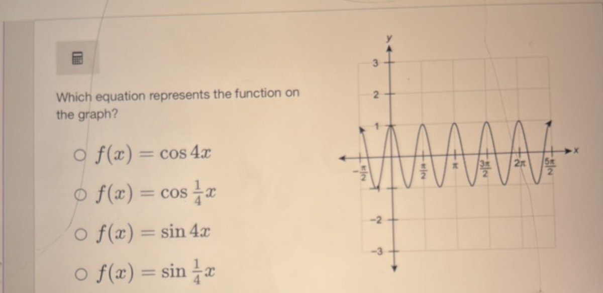 Which equation represents the function on the graph? Options: f(x) = \co..