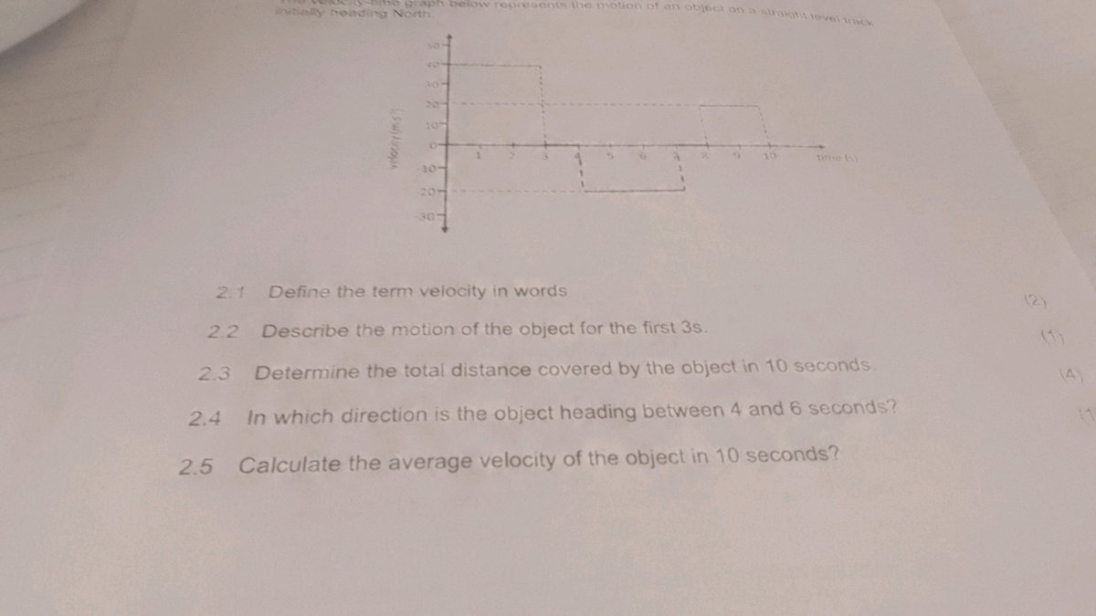 The velocity-time graph below represents the motion of an object on a str..