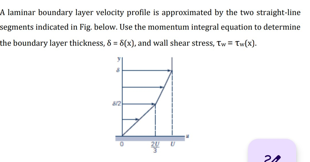A laminar boundary layer velocity profile is approximated by the two stra..