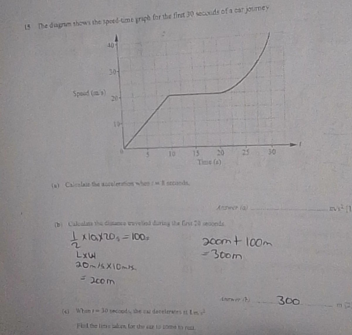 The diagram shows the speed-time graph for the first 30 seconds of a car