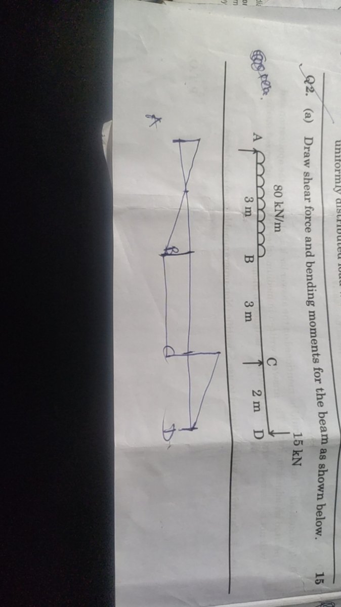Q2. (a) Draw shear force and bending moments for the beam as shown below...