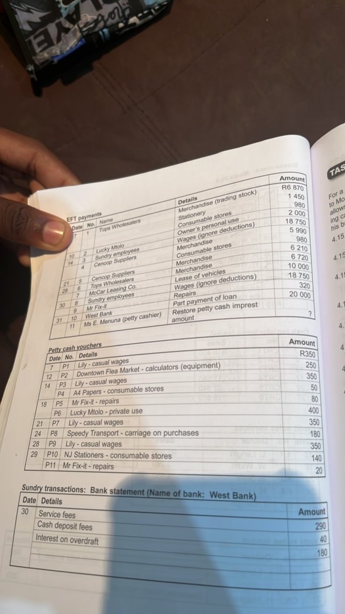 The image contains three tables: "EFT payments", "Petty cash vouchers", a..