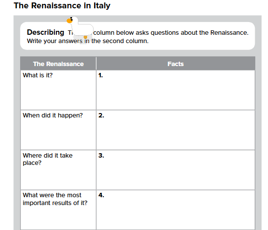 The Renaissance in Italy Describing The column below asks questions abou..