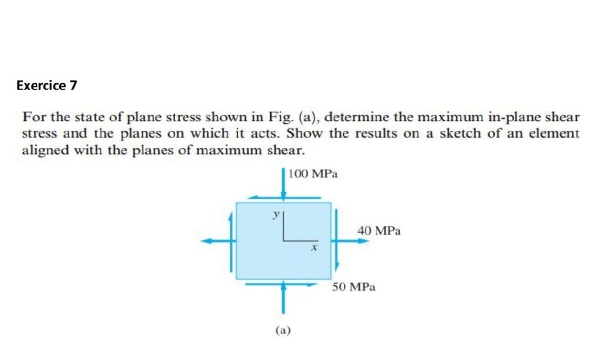 Exercice 7 For the state of plane stress shown in Fig. (a), determine th..