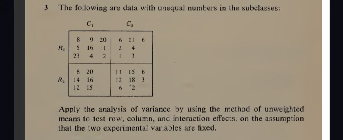 The following are data with unequal numbers in the subclasses: | | C1