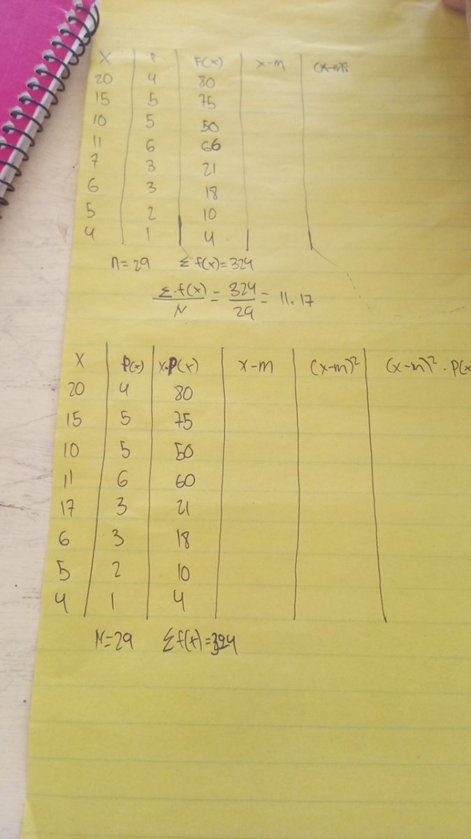 The image shows two tables related to statistical calculations. The first..