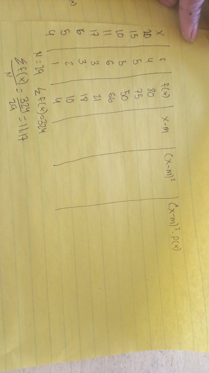 The image shows a table with columns for X, f, f(x), X-m, (X-m)^2, and (X..