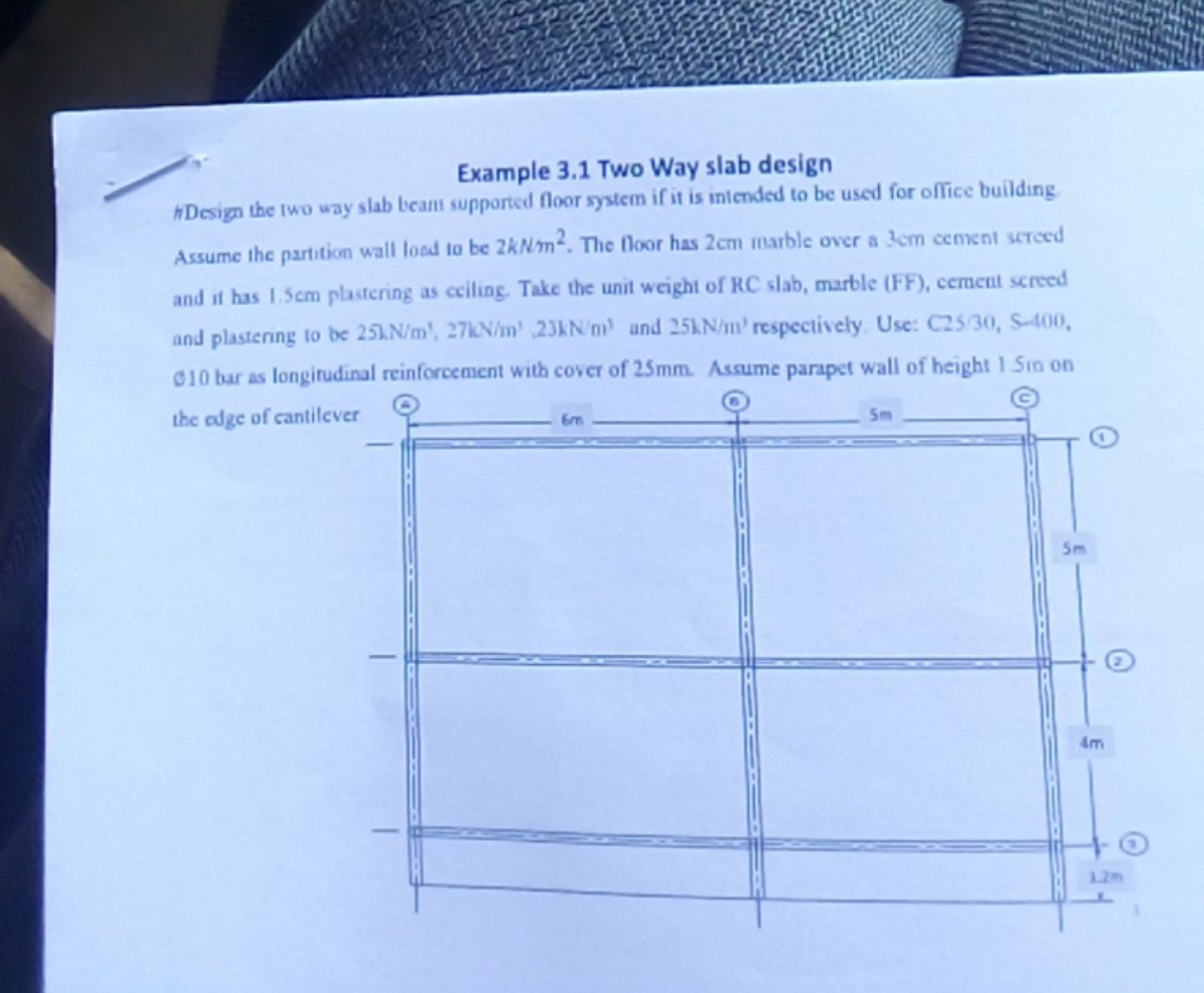 Example 3.1 Two Way slab design Design the two-way slab beam supported f..