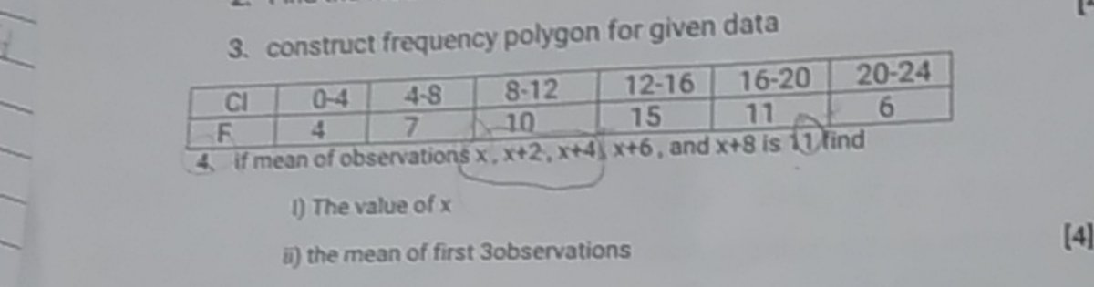 Construct frequency polygon for given data | CI | 0-4 | 4-8 | 8-12 | 12-..