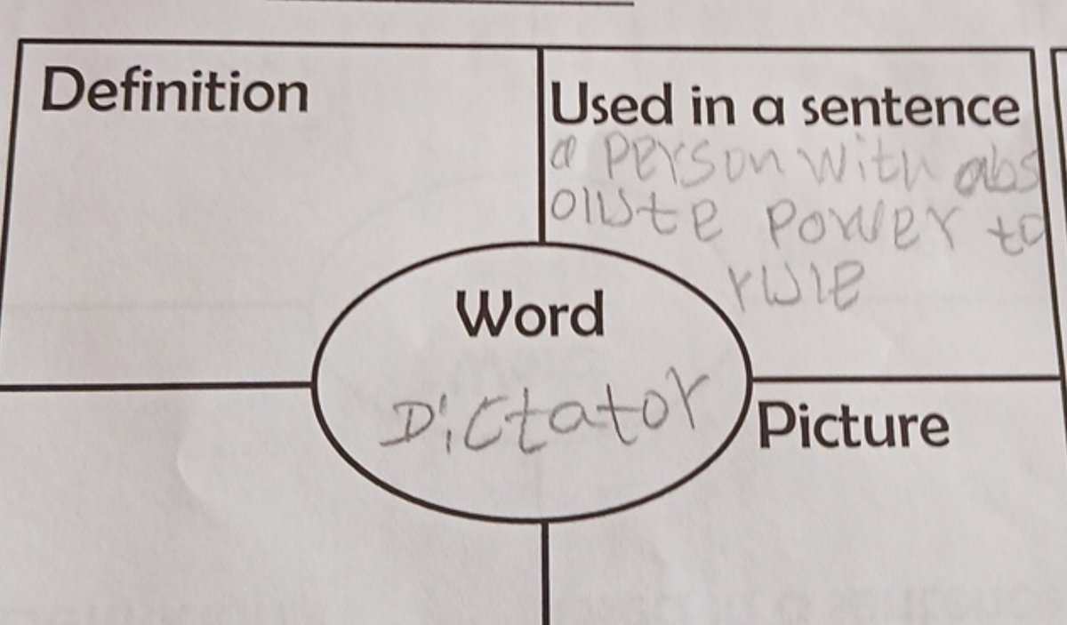 The image shows a Frayer Model template partially filled out for the word..