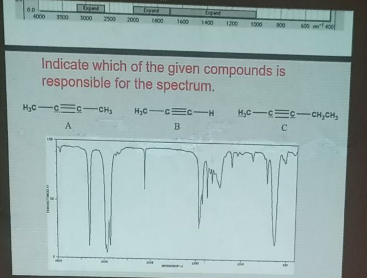 Indicate which of the given compounds is responsible for the spectrum. A..