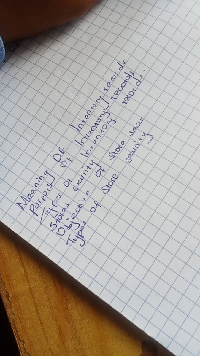 Meaning of Inventory records. Purpose of Inventory records. Types of Inve..