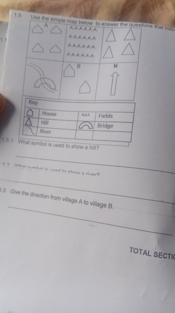 Use the simple map below to answer the questions that follow: Key House:..