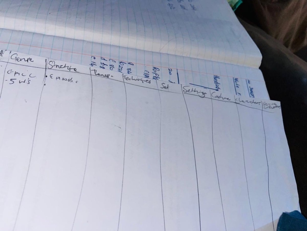 The user has provided an image of handwritten notes, seemingly a table wi..