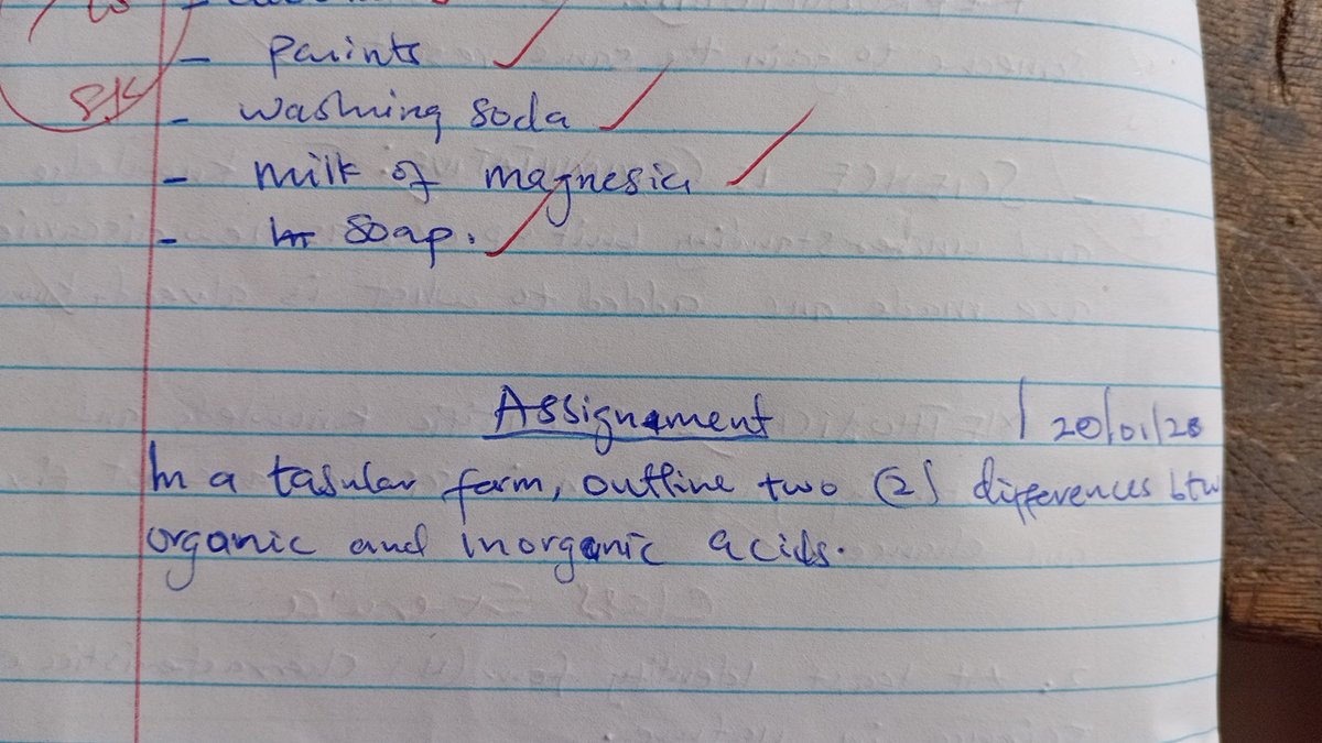 In a tabular form, outline two (2) differences between organic and inorga..
