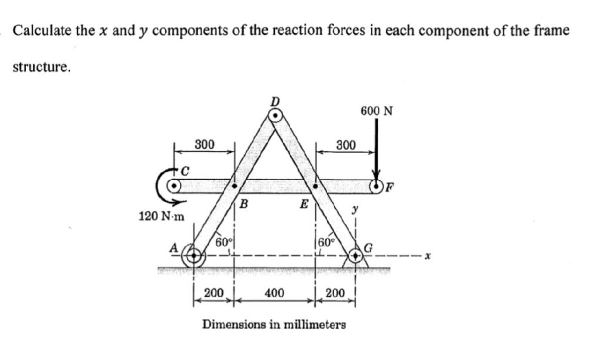 Calculate the x and y components of the reaction forces in each component..