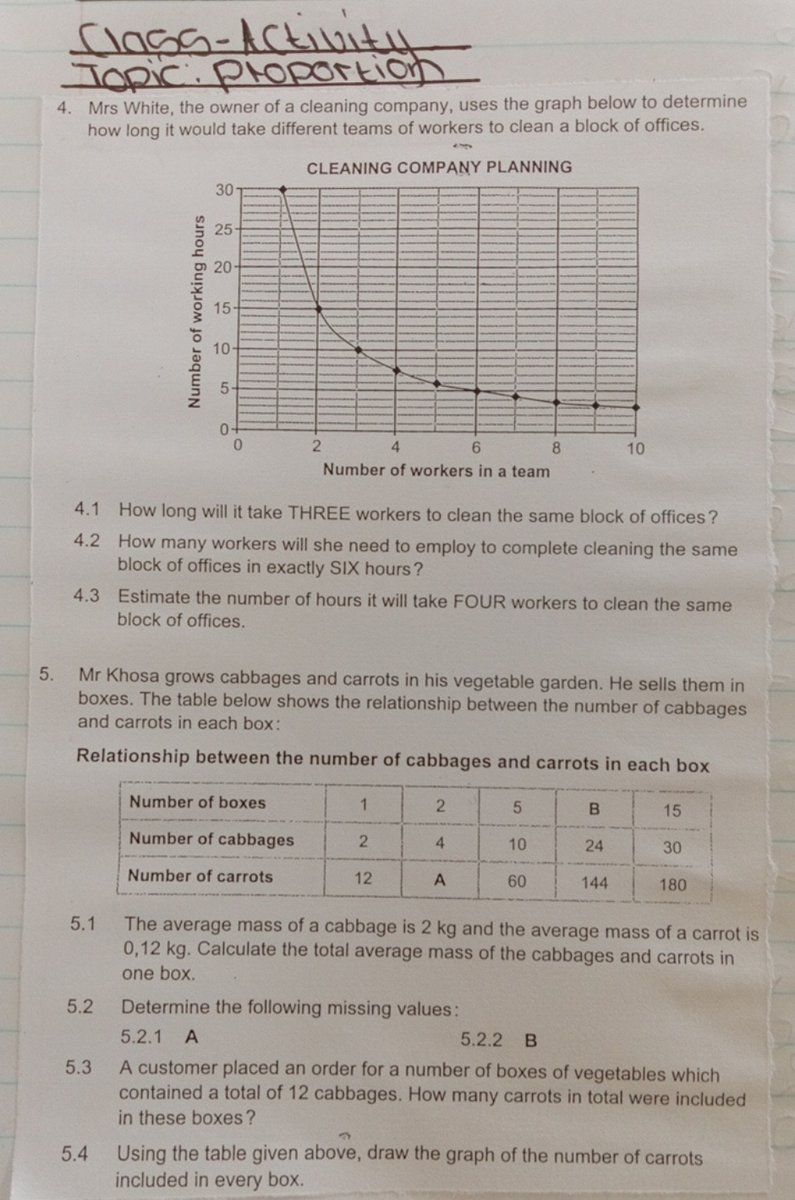 Class Activity Topic: Proportion 4. Mrs White, the owner of a cleaning c..