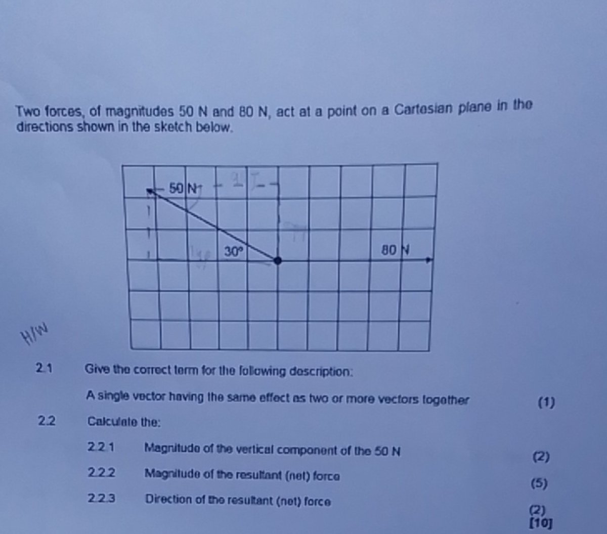 Two forces, of magnitudes 50 N and 80 N, act at a point on a Cartesian pl..