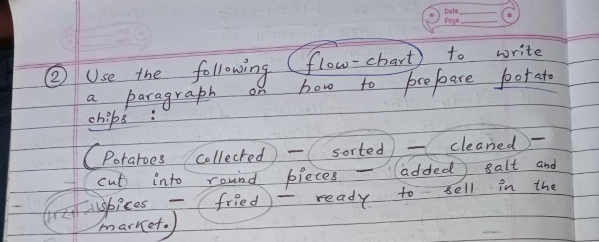 Use the following flow-chart to write a paragraph on how to prepare potat..