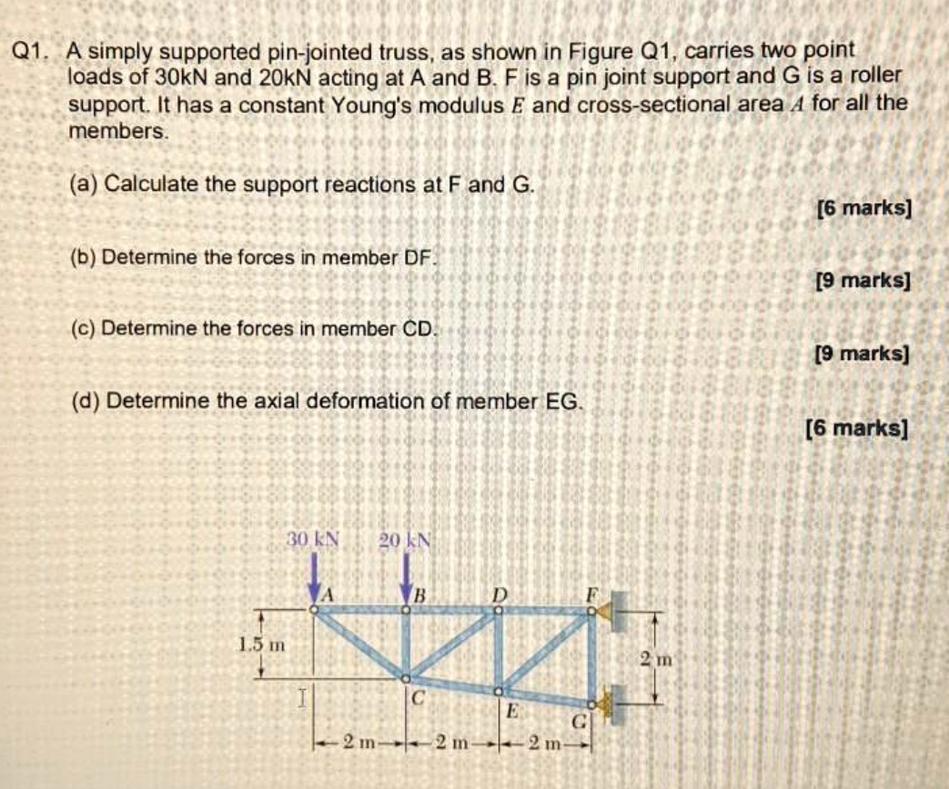 Q1. A simply supported pin-jointed truss, as shown in Figure Q1, carries