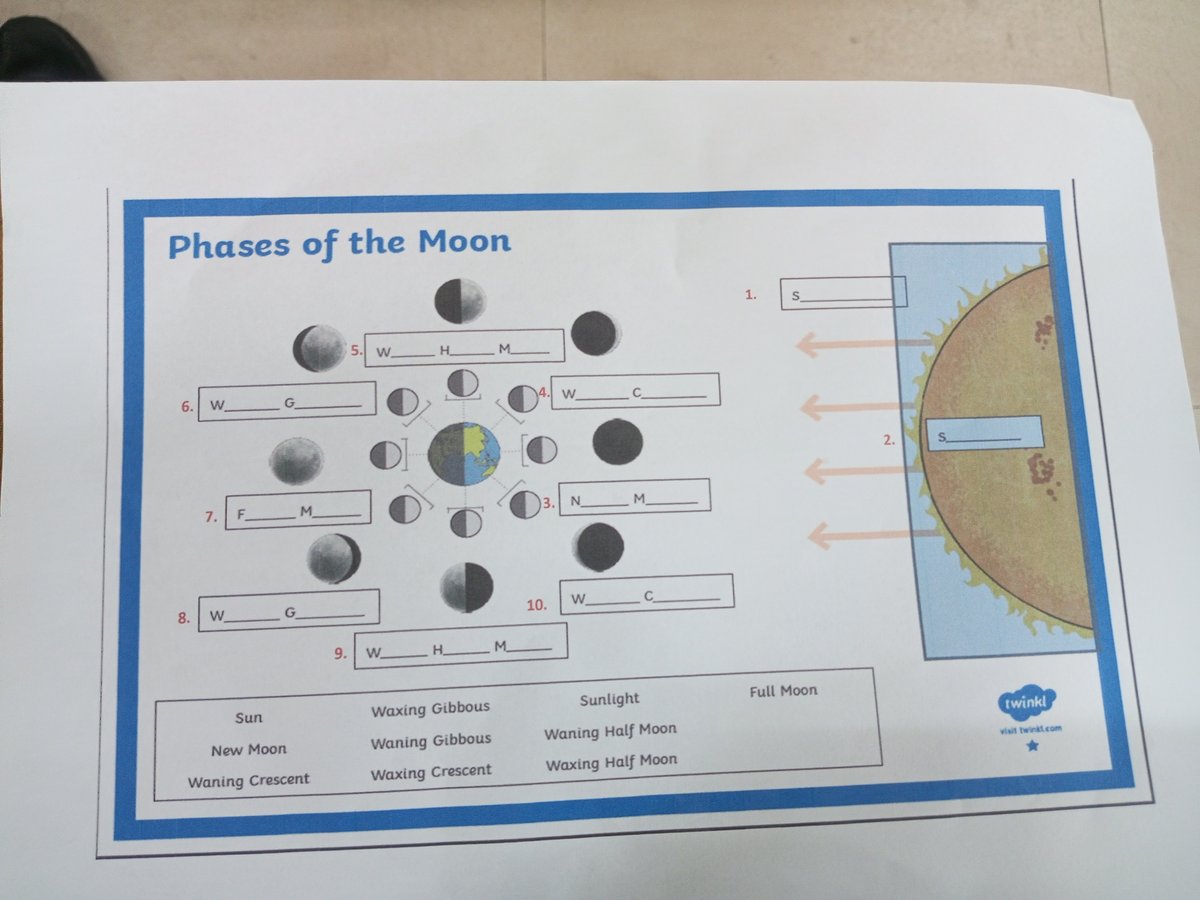 The image shows a diagram of the phases of the Moon. There are blanks to