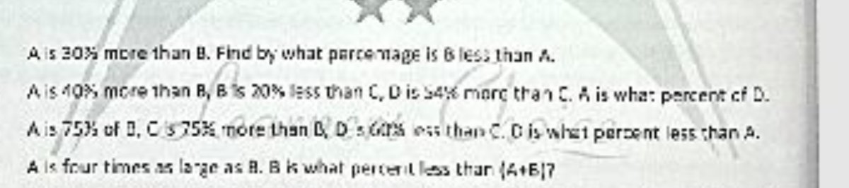A is 30% more than B. Find by what percentage is B less than A. A is 40%