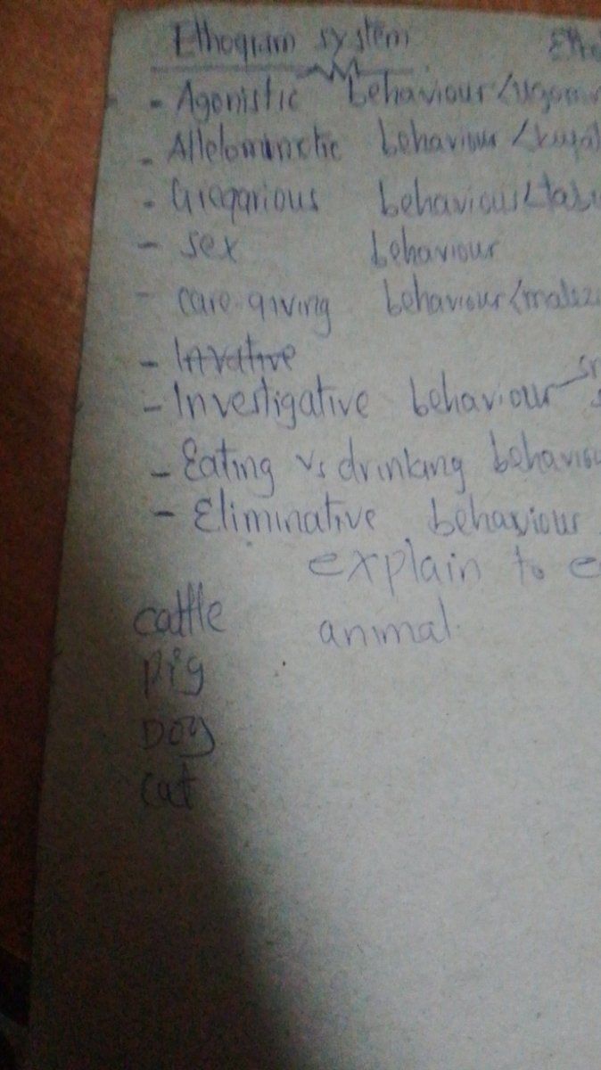 Explain the following behaviours in animals: Agonistic behaviour Allelom..