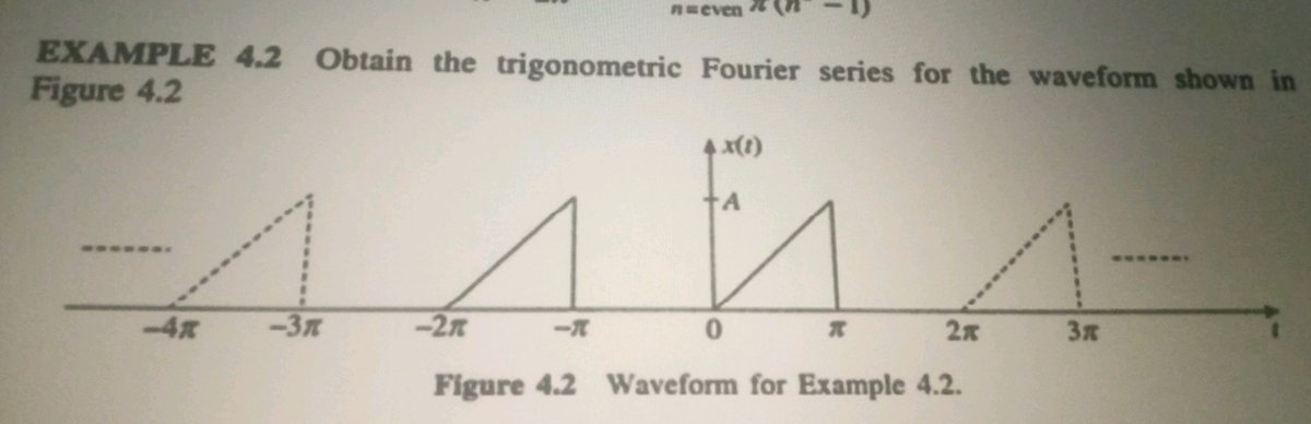 EXAMPLE 4.2 Obtain the trigonometric Fourier series for the waveform show..